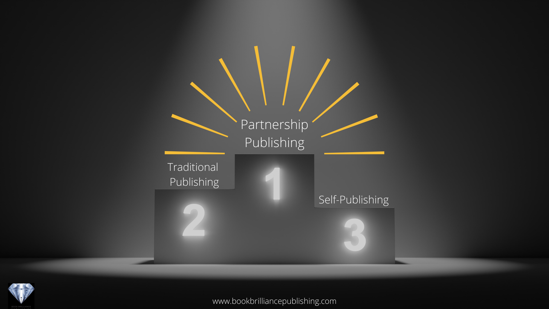 WHY PARTNERSHIP PUBLISHING IS HEAD AND SHOULDERS ABOVE THE REST Book why-partnership-publishing-is-head-and-shoulders-above-the-rest-book